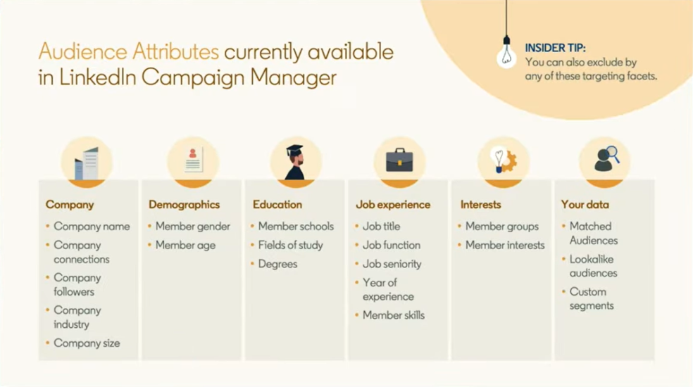 The B2B Marketer's Guide to LinkedIn Ad Targeting for 2021 - Speedwork